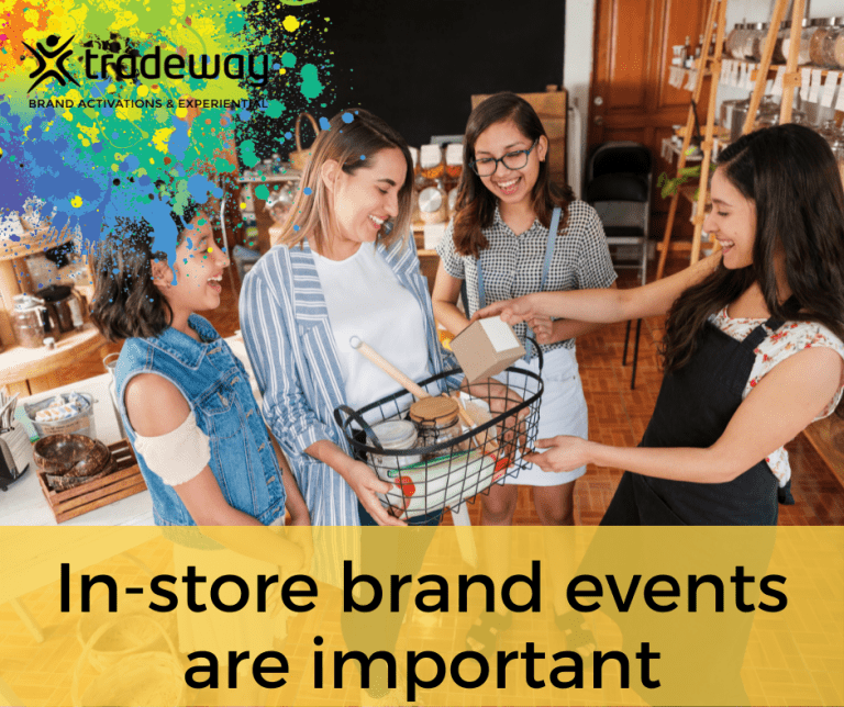 7 Global FMCG Trends impacting FMCG locally – PLUS Trade Marketing ...