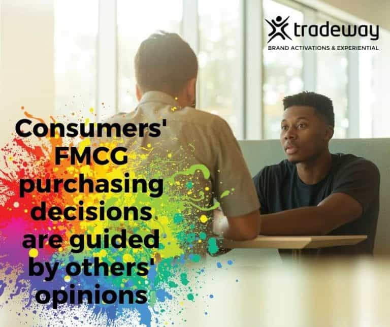 7 Global FMCG Trends impacting FMCG locally – PLUS Trade Marketing ...